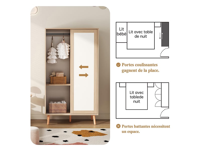 Sitemapcdatahttpsfoowindecoocomarmoire Enfant Conforama